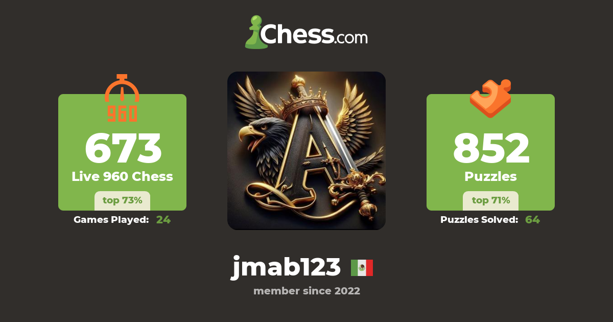 jmab123 - Chess Profile - Chess.com
