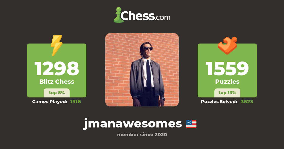 Jack M (jmanawesomes) - Chess Profile - Chess.com