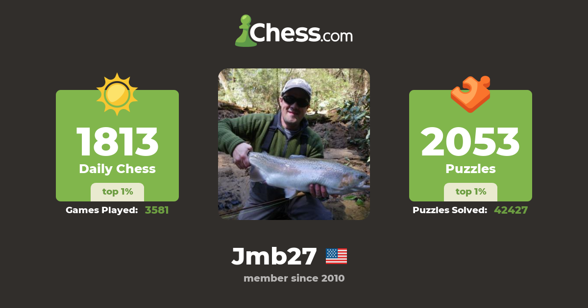 Jacob Boggs (Jmb27) - Chess Profile - Chess.com