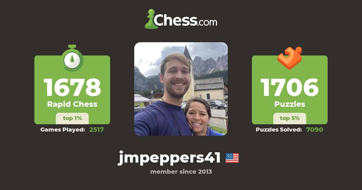 John Peppers (jmpeppers41) - Chess Profile - Chess.com