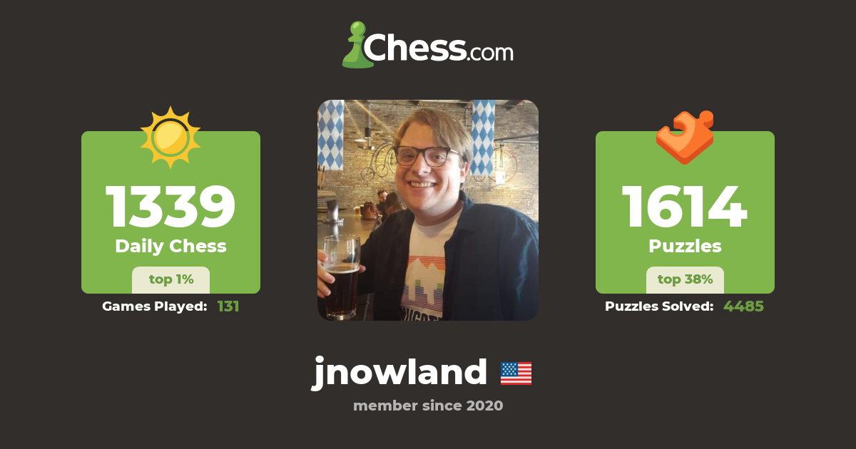 Jack Nowland (jnowland) - Chess Profile - Chess.com