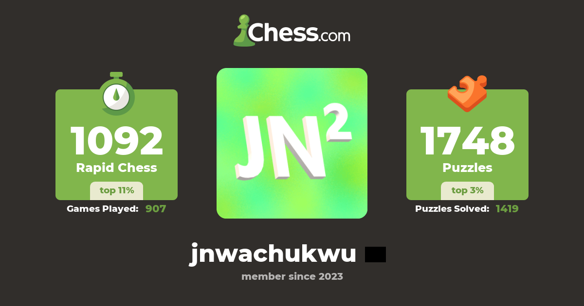 Joseph N (jnwachukwu) - Chess Profile - Chess.com