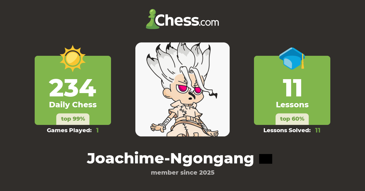Joachime-Ngongang - Chess Profile - Chess.com