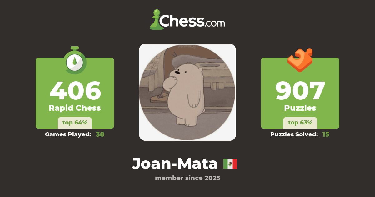 Joan-Mata - Chess Profile - Chess.com
