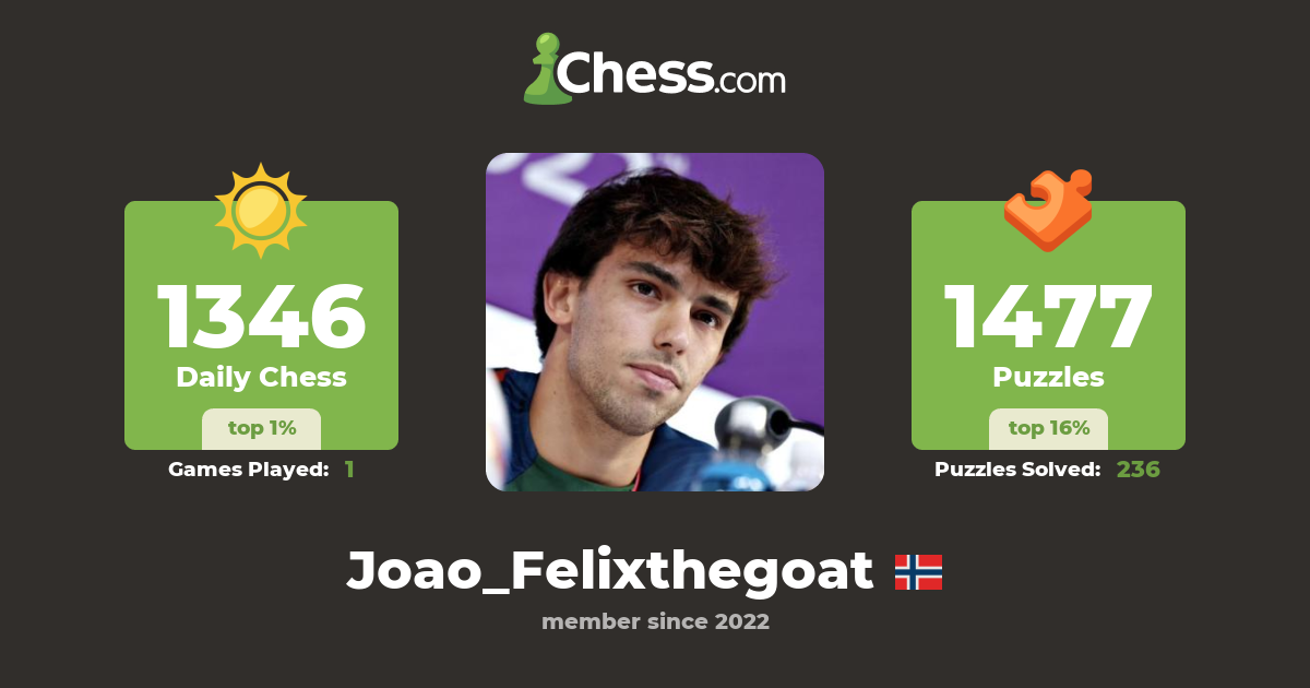 Joao_Felixthegoat - Chess Profile - Chess.com
