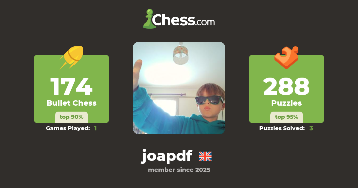 Joapdf Chess Profile Chess