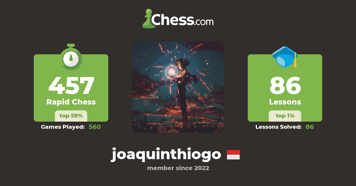 Joaquin Thiogo (joaquinthiogo) - Chess Profile - Chess.com