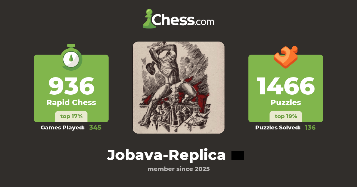Jobava-Replica - Chess Profile - Chess.com