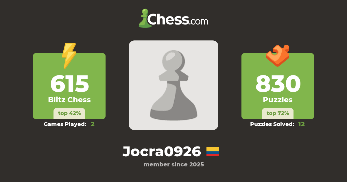 Jocra0926 - Chess Profile - Chess.com