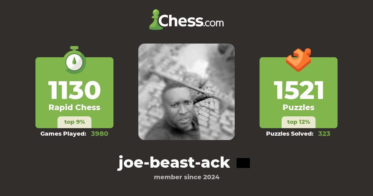 Jorge Jeremiah (joe-beast-ack) - Chess Profile - Chess.com