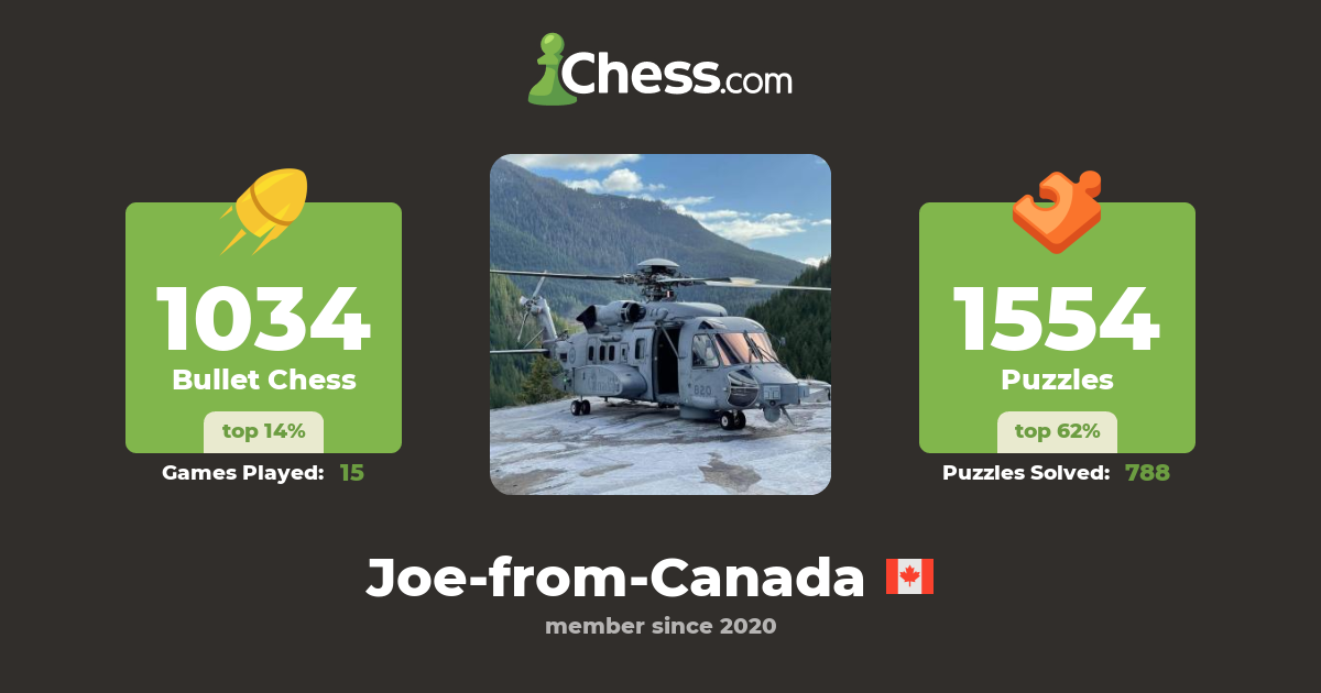 Joe-from-Canada - Chess Profile - Chess.com