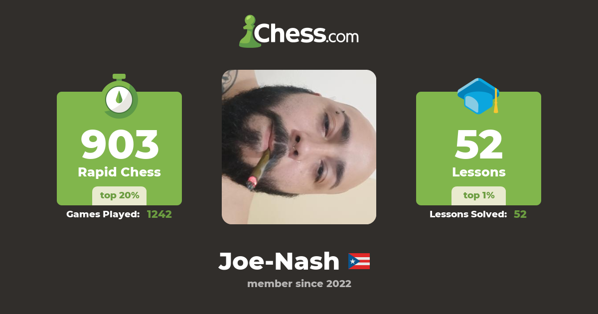 Joe-Nash - Chess Profile - Chess.com