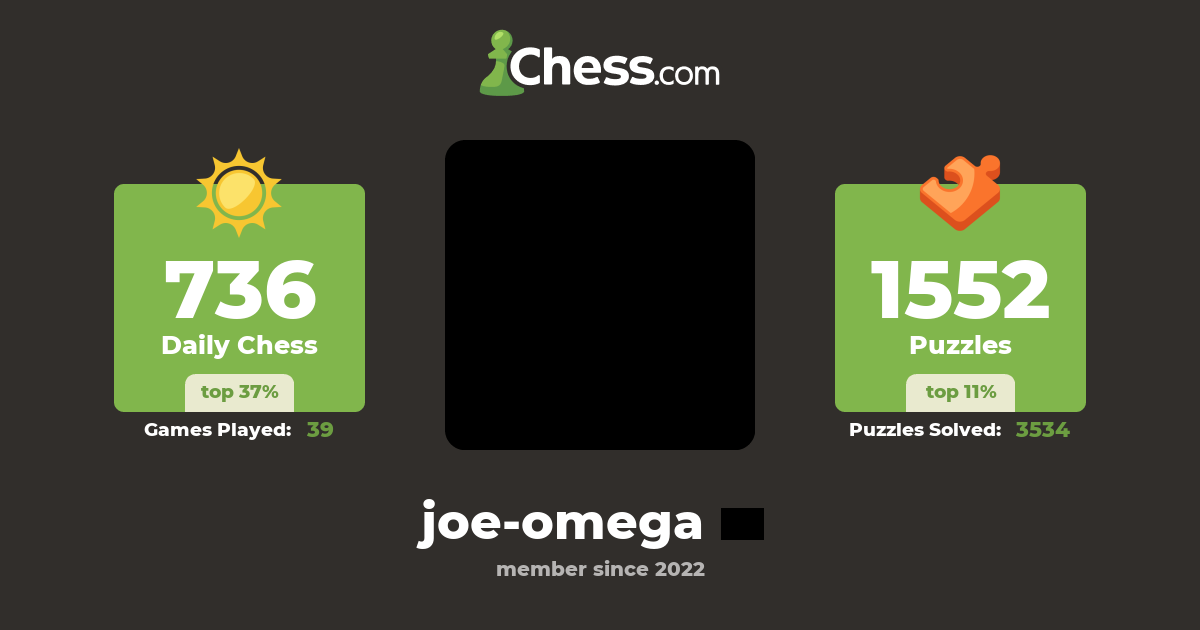 joe-omega - Chess Profile - Chess.com