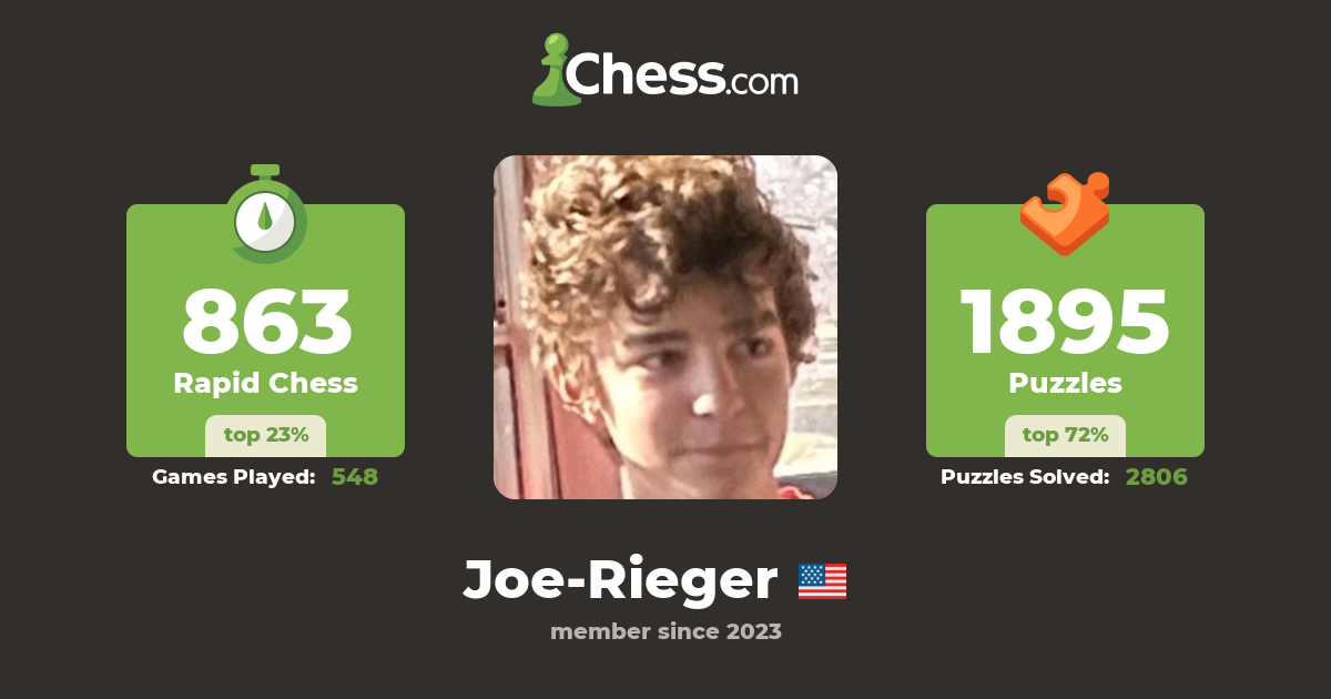 Joe-Rieger - Chess Profile - Chess.com