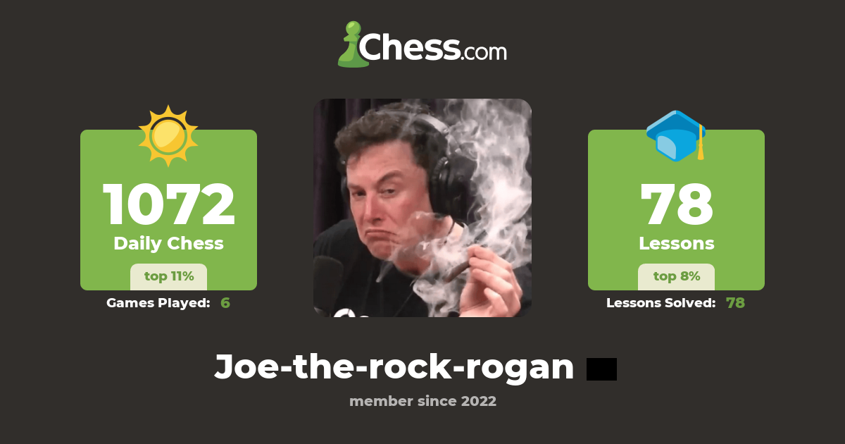 Joe-the-rock-rogan - Chess Profile - Chess.com