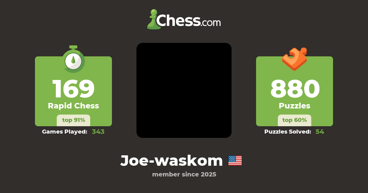 Joe-waskom - Chess Profile - Chess.com