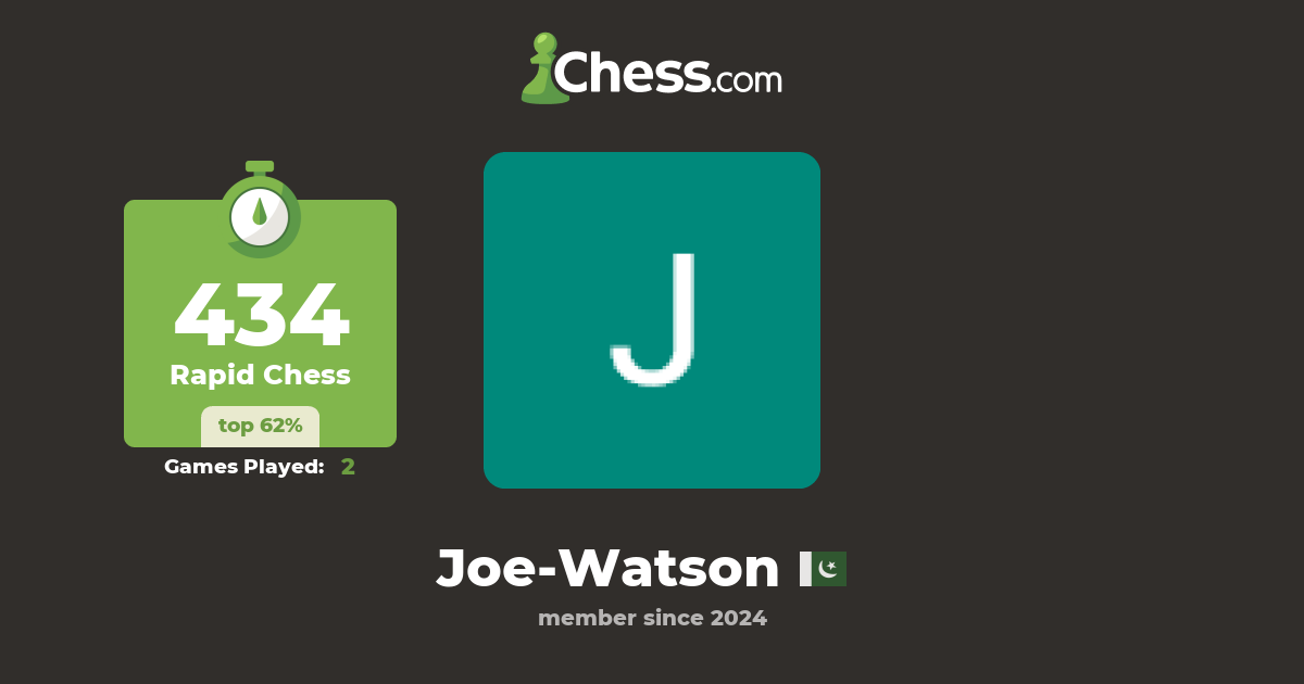 Joe watson (Joe-Watson) - Chess Profile - Chess.com