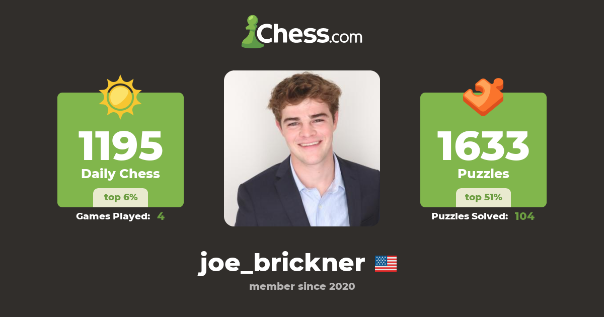 Joe Brickner (joe_brickner) - Chess Profile - Chess.com
