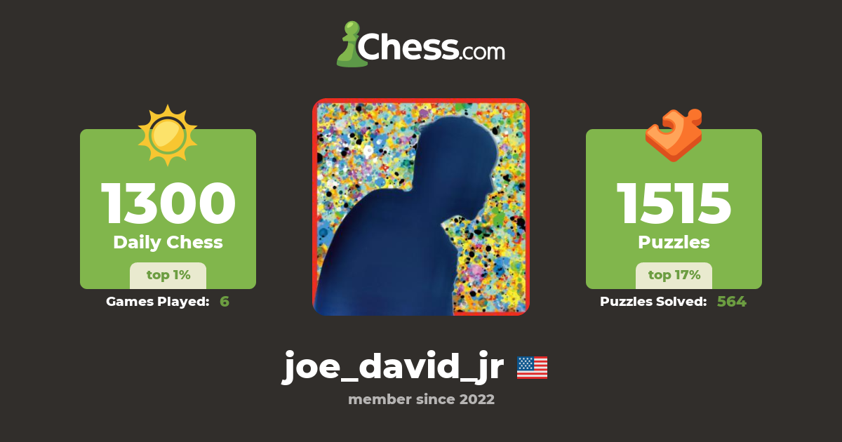 David Isenberg (joe_david_jr) - Chess Profile - Chess.com