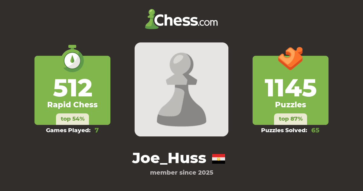 ZOMPIE- GAMER (Joe_Huss) - Chess Profile - Chess.com