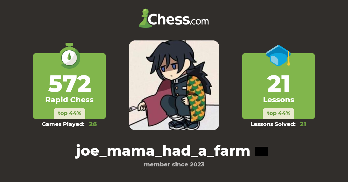 joe_mama_had_a_farm - Chess Profile - Chess.com
