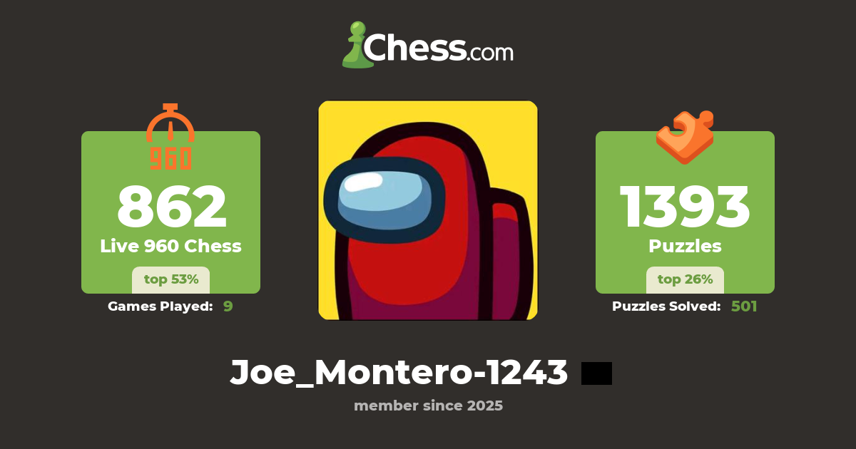 jugador 456 (Joe_Montero-1243) - Chess Profile - Chess.com