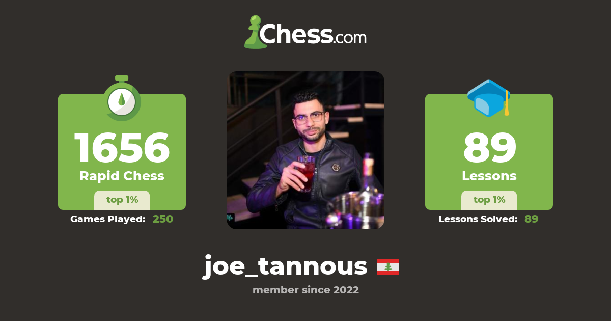 Joe Tannous (joe_tannous) - Chess Profile - Chess.com
