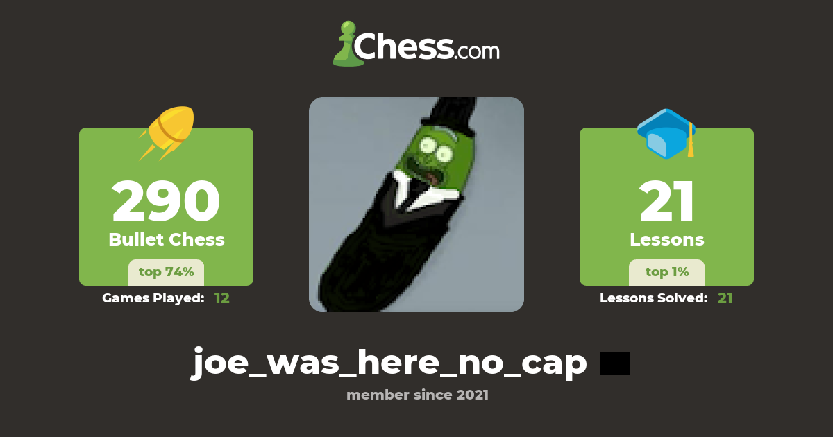 Dilan Sanchez (joe_was_here_no_cap) - Chess Profile - Chess.com