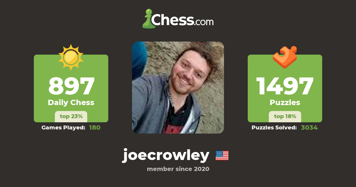 Joe Crowley (joecrowley) - Chess Profile - Chess.com