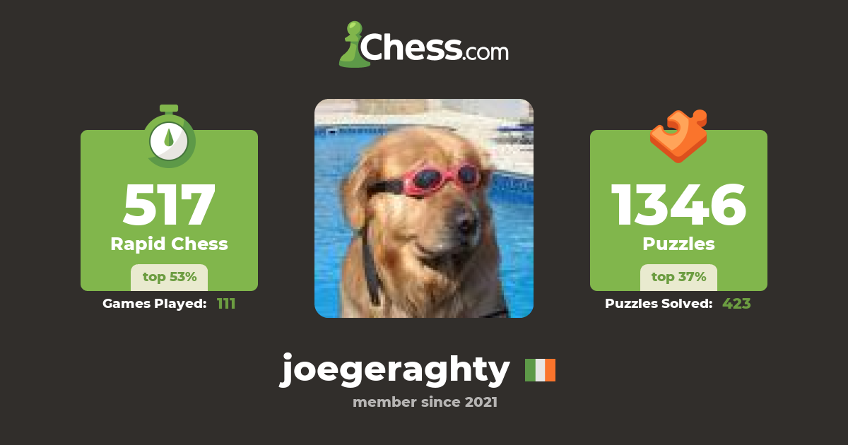 Joe Geraghty (joegeraghty) - Chess Profile - Chess.com