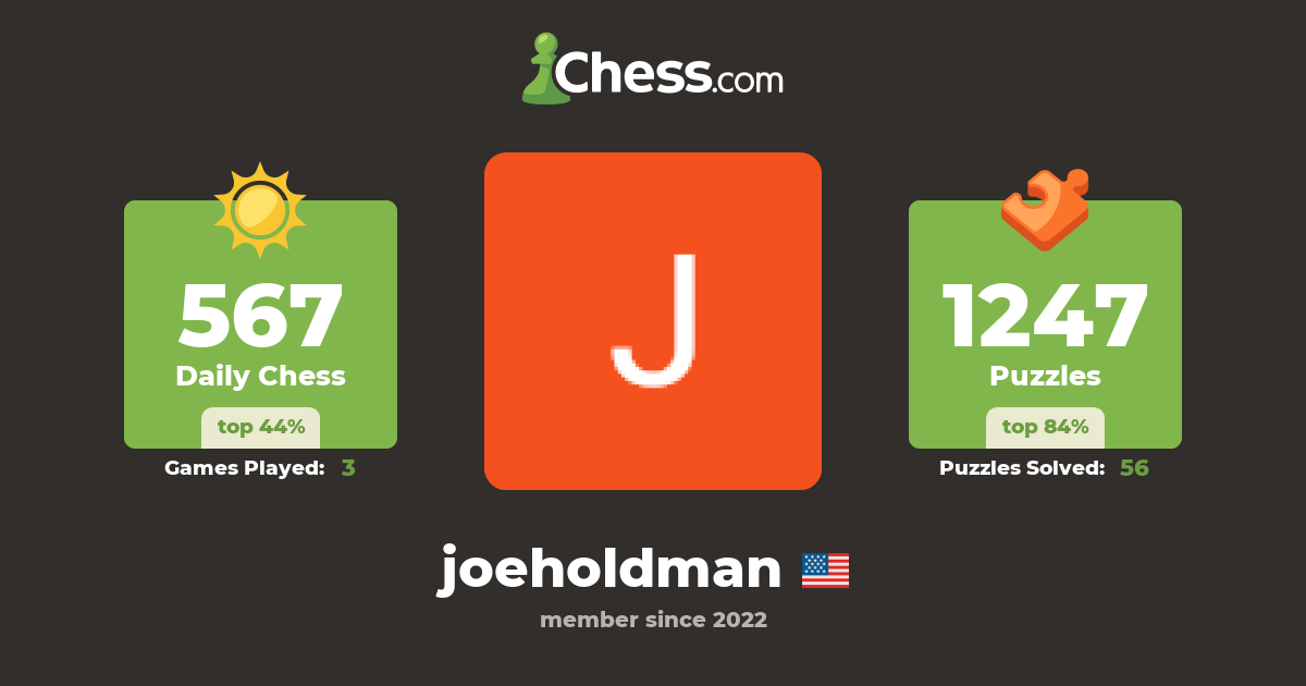Joe Holdman (joeholdman) - Chess Profile - Chess.com