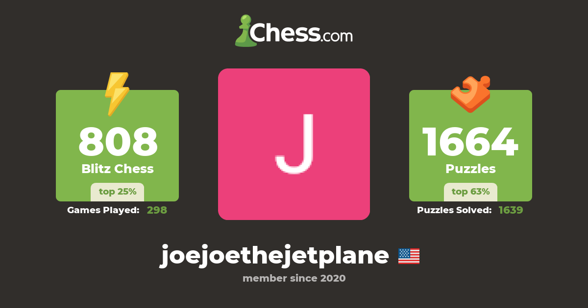 Joe Cheatham (joejoethejetplane) - Chess Profile - Chess.com