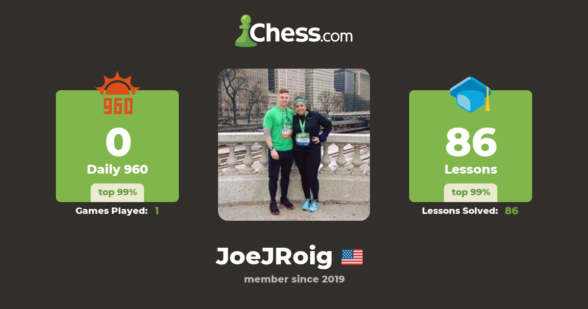 Joe Roig (JoeJRoig) - Chess Profile - Chess.com