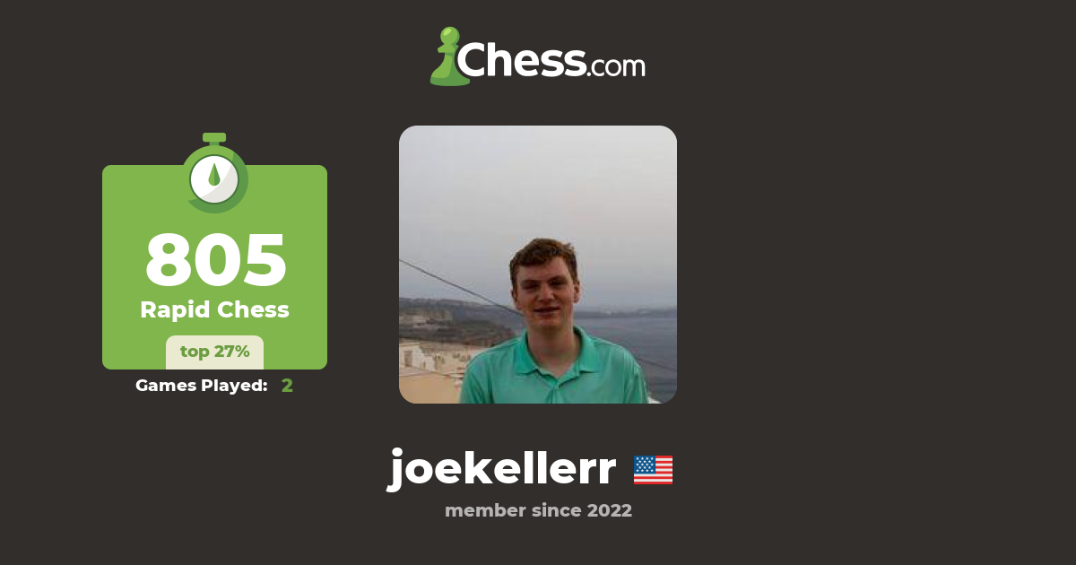 Joe Keller (joekellerr) - Chess Profile - Chess.com