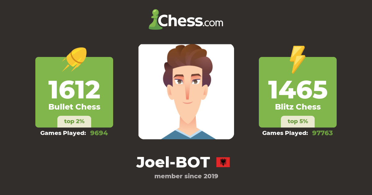 Joel BOT (Joel-BOT) - Chess Profile - Chess.com