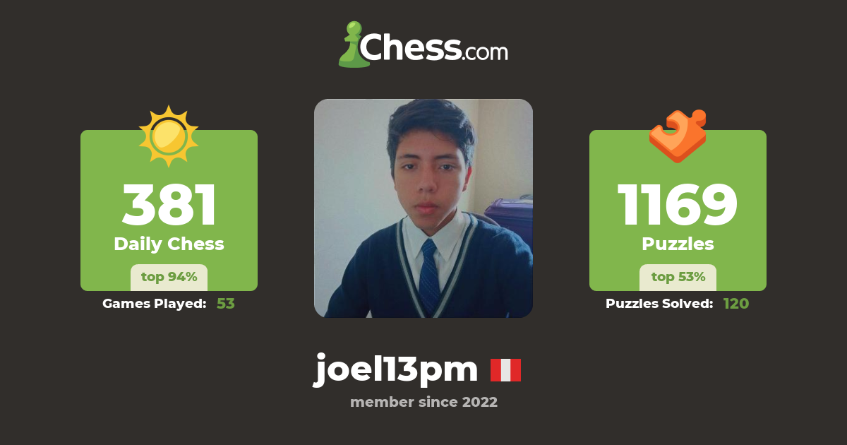 Joel Felipe Palomino Malaga (joel13pm) - Chess Profile - Chess.com