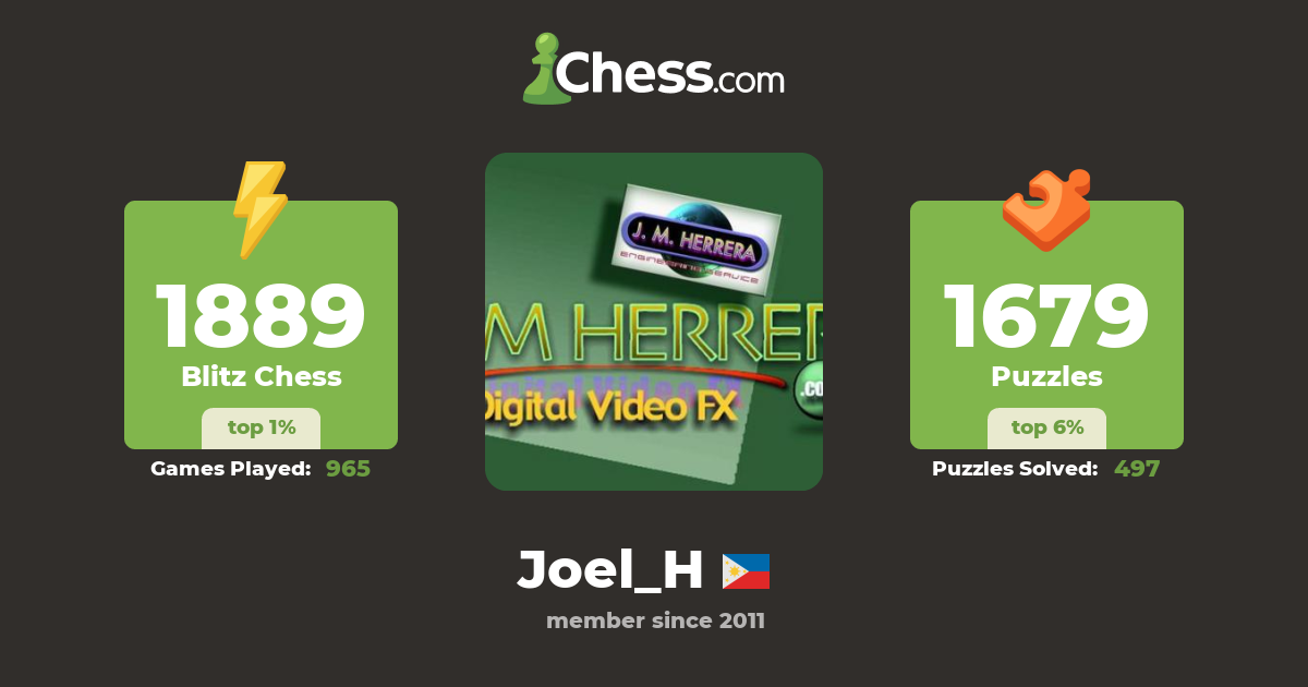 Joel Herrera (Joel_H) - Chess Profile - Chess.com