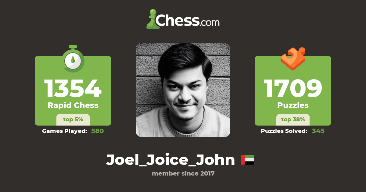 Joel John (Joel_Joice_John) - Chess Profile - Chess.com