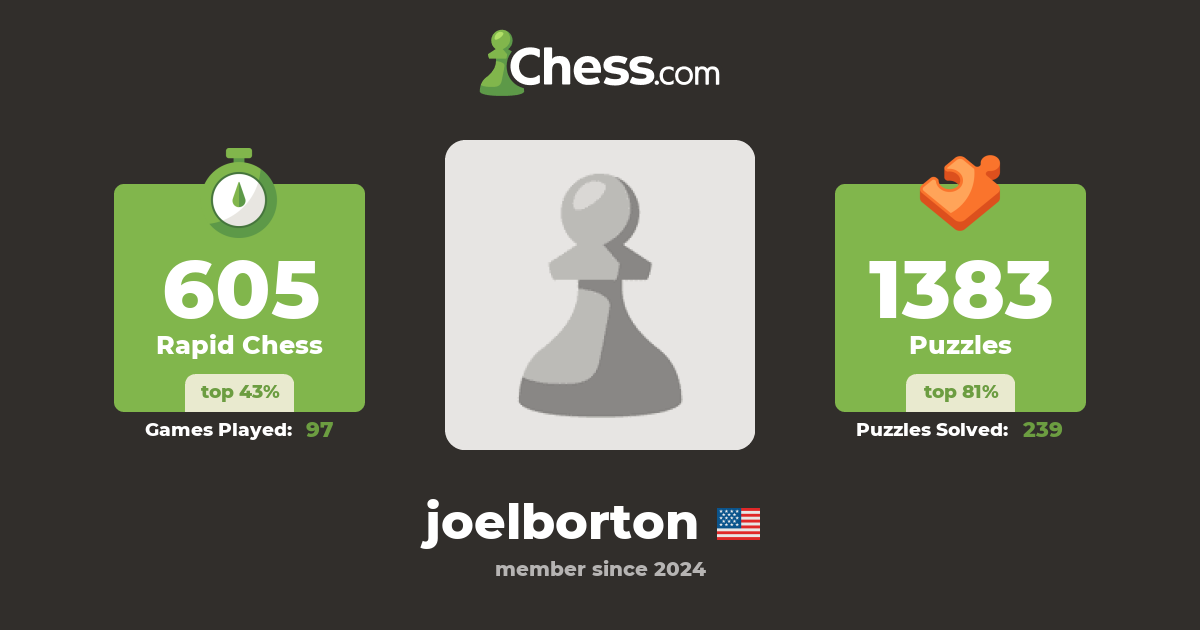 Joel Borton (joelborton) - Chess Profile - Chess.com