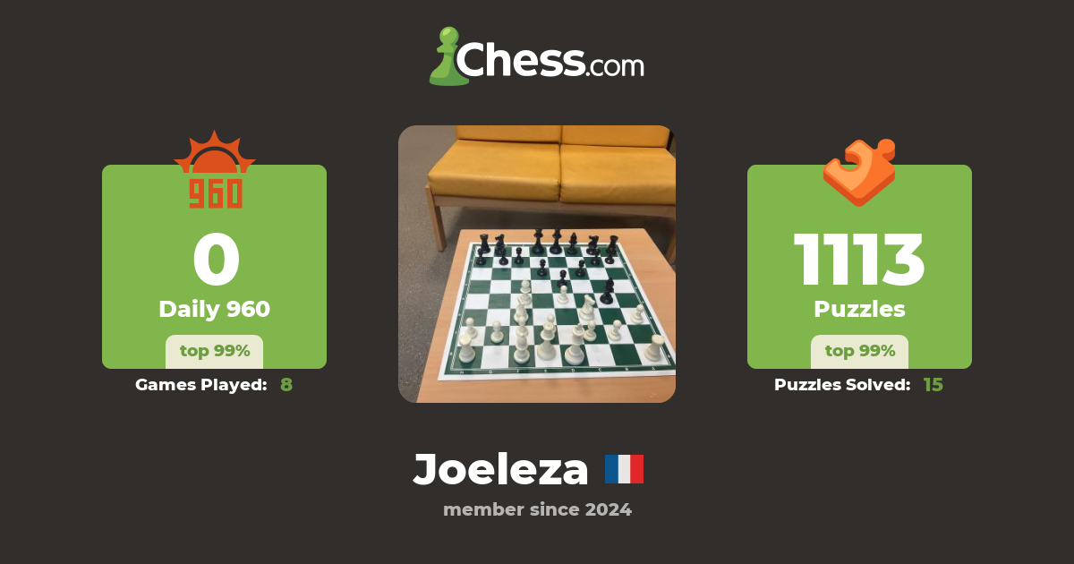 Joeleza - Chess Profile - Chess.com