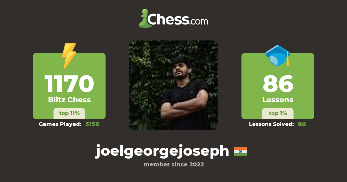 Joel George Joseph (joelgeorgejoseph) - Chess Profile - Chess.com