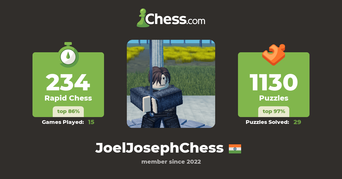 JoelJosephChess - Chess Profile - Chess.com