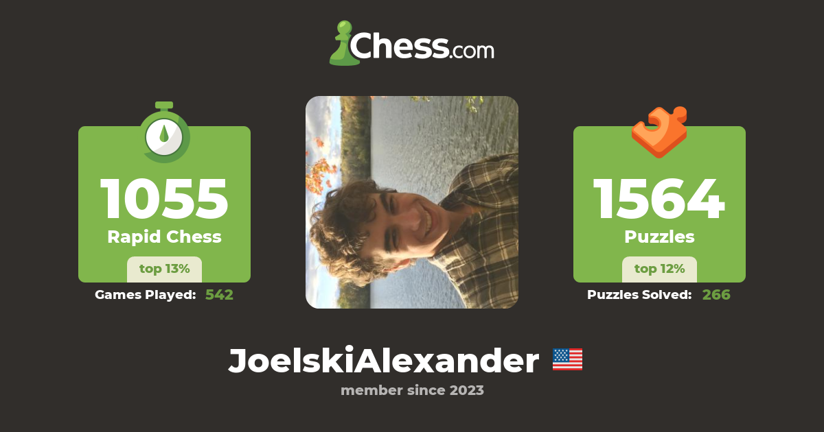 Joel Alexander (JoelskiAlexander) - Chess Profile - Chess.com