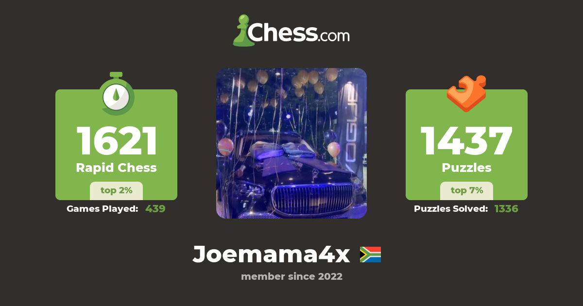 BIG BOAT (Joemama4x) - Chess Profile - Chess.com
