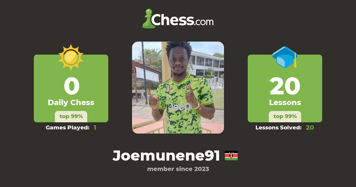 Joe Munene (Joemunene91) - Chess Profile - Chess.com