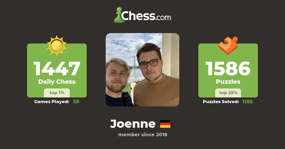 Jönne Kühl (Joenne) - Chess Profile - Chess.com