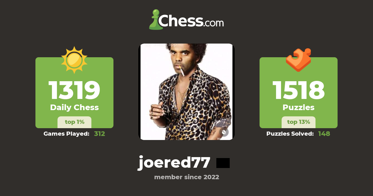 Joseph Redmond (joered77) - Chess Profile - Chess.com