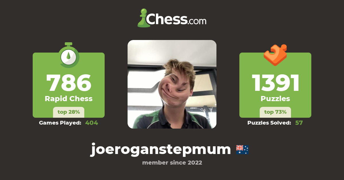 joeroganstepmum - Chess Profile - Chess.com