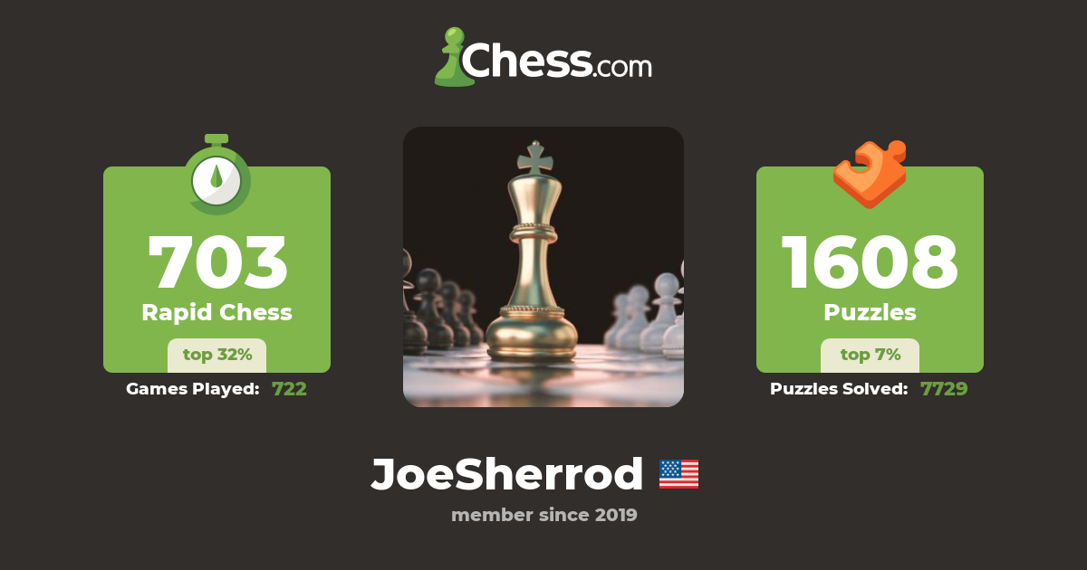 Joseph Sherrod (JoeSherrod) - Chess Profile - Chess.com