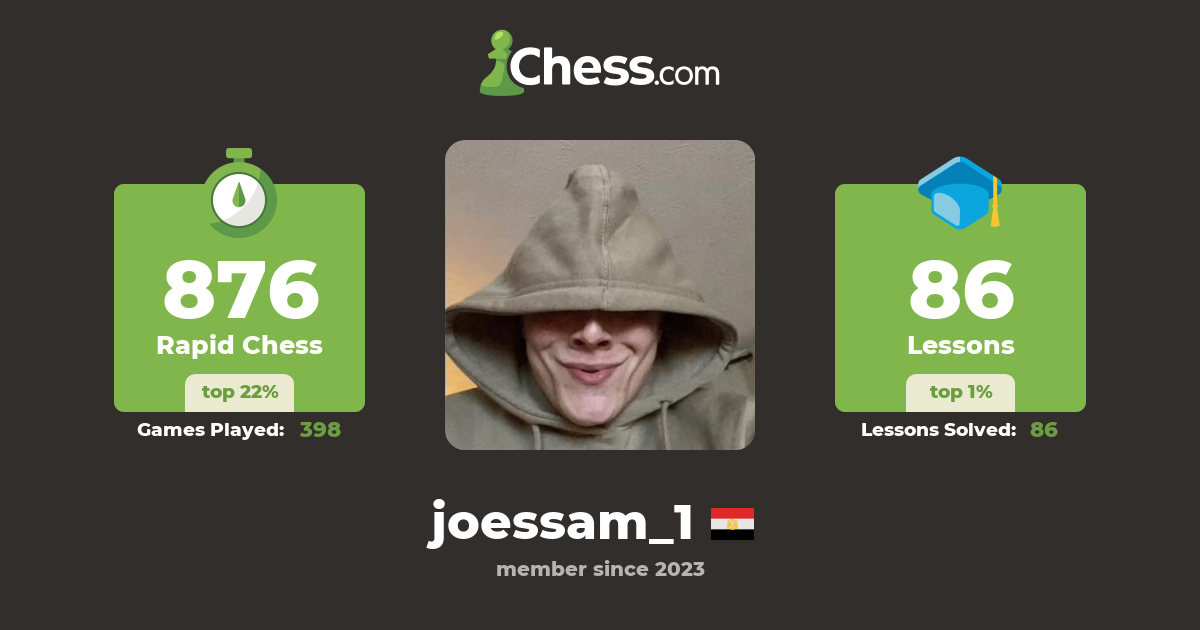 Yousef Essam (joessam_1) - Chess Profile - Chess.com